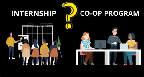 Difference Between Co Op Program And Internship