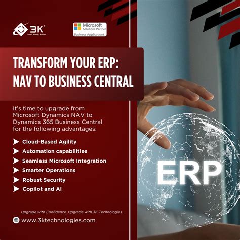 Microsoftdynamics Businesscentral Erp Clouderp Automation 3k Technologies
