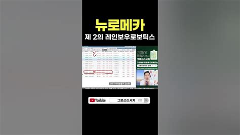 뉴로메카 제 2의 레인보우로보틱스 Youtube