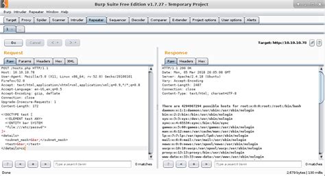 Linux Enumeration With Read Access Only Ring 0x00