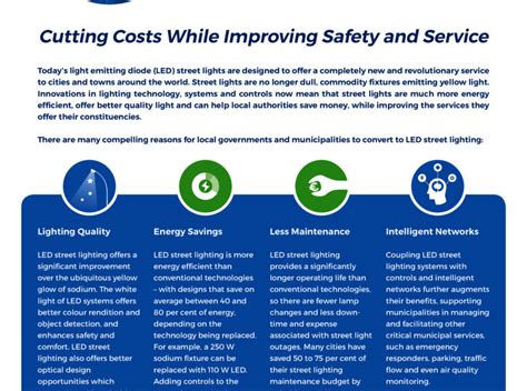 Led Street Lighting Copenhagen Centre On Energy Efficiency
