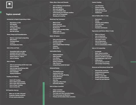 Nuke Compositing Online Course Hugosdesk
