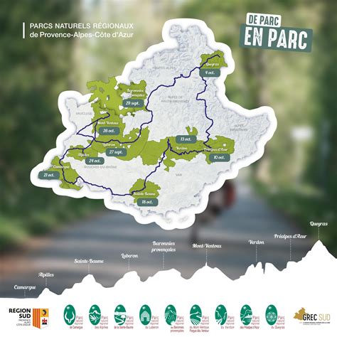 De Parc En Parc Parc Naturel Régional Des Préalpes Dazur