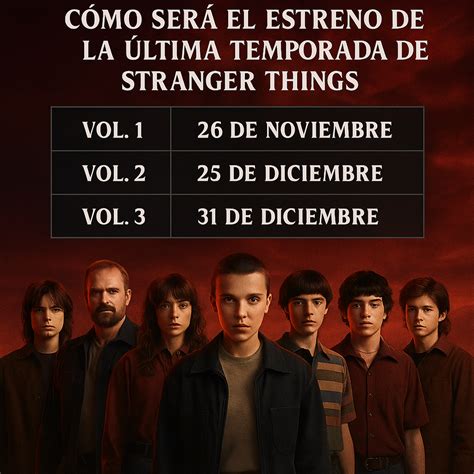Stranger Things Temporada 5 En Netflix Lo Que Reveló El Tráiler