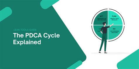 Guide Pdca Cycle Learn Lean Sigma