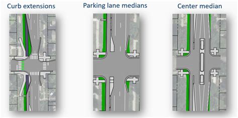 Park And Portland Safety Improvements Project Hennepin County