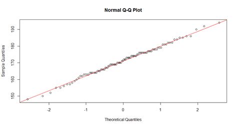 用r语言把数据玩出花样 粉丝日志