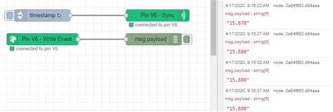 Pass Integer Or Float To Node Red Need Help With My Project Blynk Community
