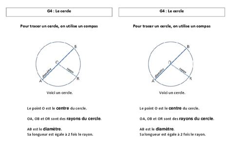 Cercle Ce2 Leçon Pass Education