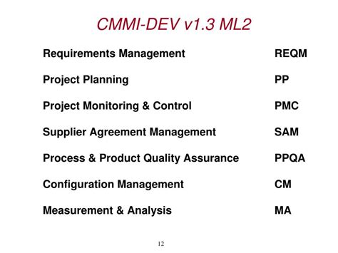 Ppt Capability Maturity Model Integration For Development Cmmi Dev V13 Powerpoint