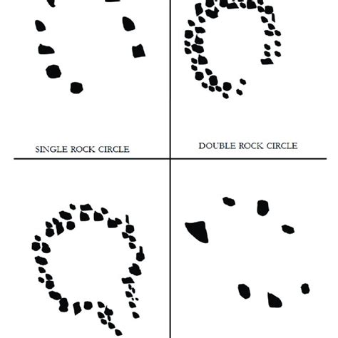 Schematic Of Tipi Ring Types Based On Actual Plan Drawings Of