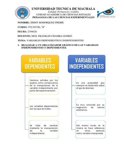 Tarea 6 Pdf Pdf Variables Dependientes E Independientes Cognición