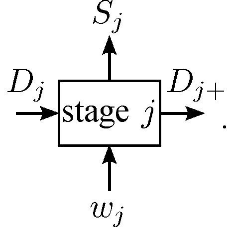 General Structure Of A Differential Current Steering DAC Download Scientific Diagram