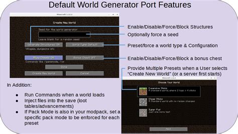 Default World Generator Port Minecraft Mods Curseforge