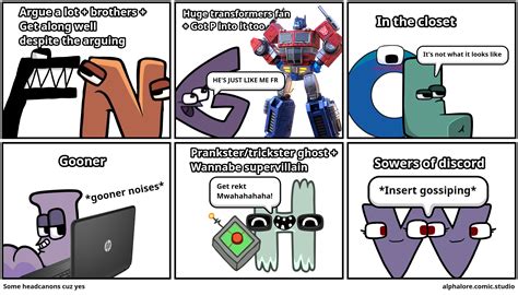Some Headcanons Cuz Yes Comic Studio