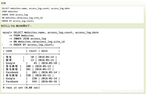 03sql sql连接 inner join 阿里云开发者社区