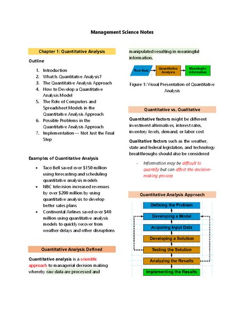 Quantitative Analysis Introduction Management Science Notes Chapter 1 Quantitative Analysis