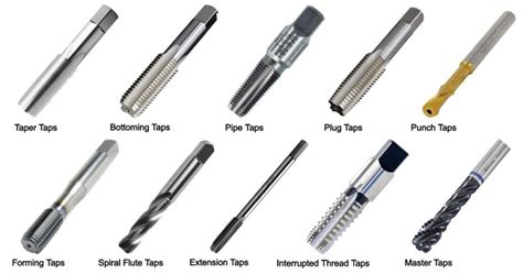 18 18 Types Of Thread Taps A Guide To Choosing The Right One A Guide
