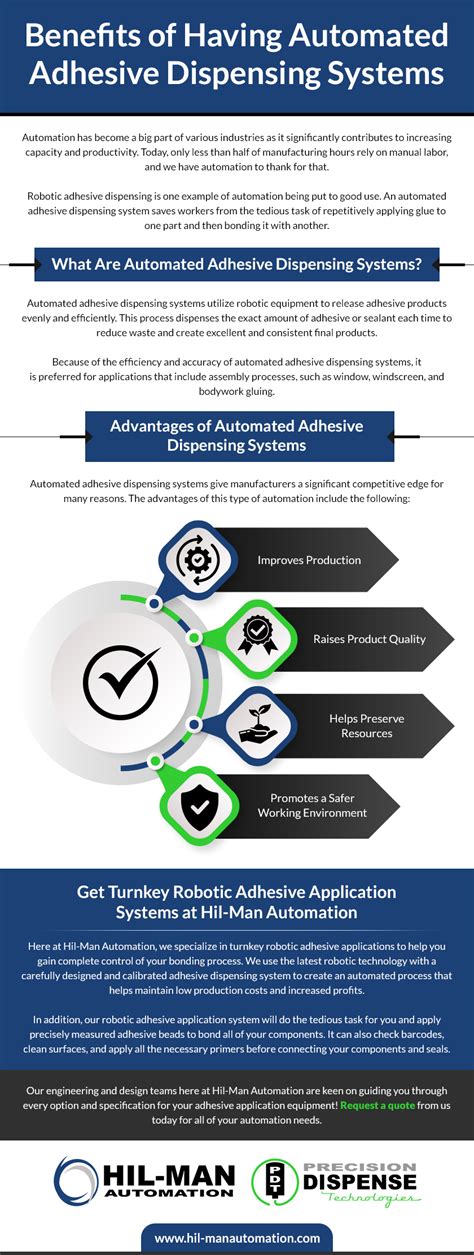 Benefits Of Having Automated Adhesive Dispensing Systems Hil Man