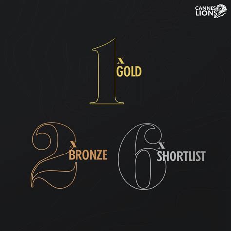 Ivan Montebello On Linkedin Canneslions2022