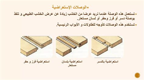 انواع الخشب Wood Types Pdf