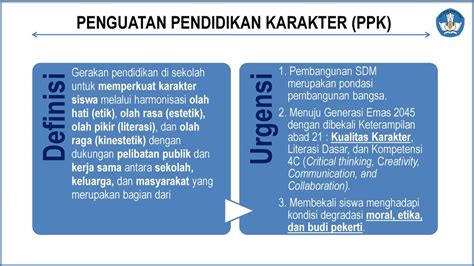 Detail Ppt Pendidikan Karakter Di Sekolah Koleksi Nomer 7