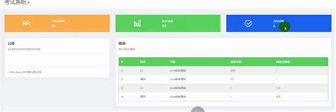 Java基于 Springboot 的在线考试系统 计算机毕业设计源码网 Java基于 Springboot 的在线考试系统 计算机毕业设计源码网