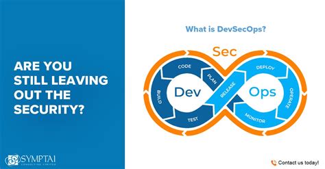 Symptai Consulting Limited On Linkedin Devsecops Shiftsecurityleft