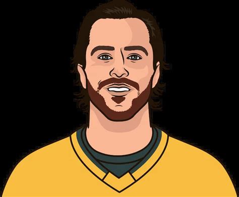 Jonathan Marchessault Playoff Stats With The Vegas Golden Knights