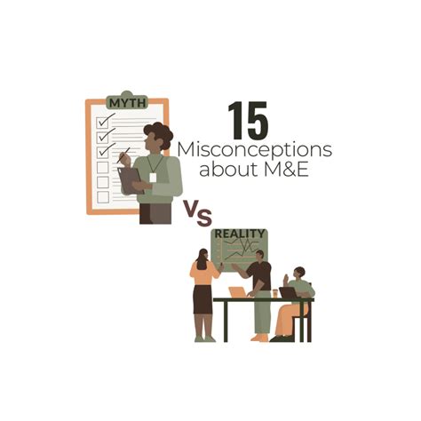 15 Common Misconceptions About Mande The Mande Specialist