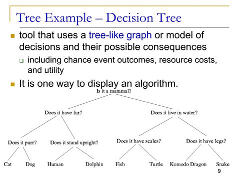 Tree Data Structure Tree Data Structure Details Ppt