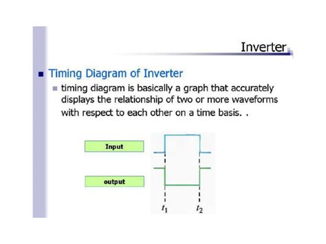 Dld Gates Pptx Science