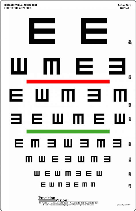 Free Printable Near Vision Eye Chart Free Printable