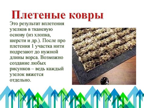 Производство текстильных покрытий, включающих ковры, паласы и половики ...