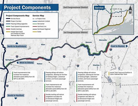 Compass Rail Trains In The Valley