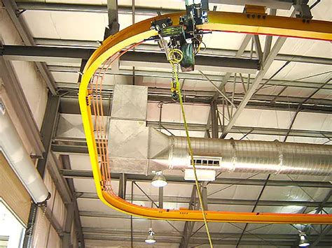 What Is A Monorail Crane Types Uses And Design Voitto Crane