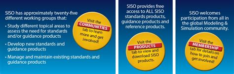 Simulation Interoperability Standards Organization