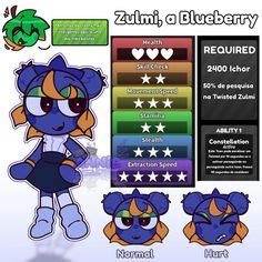 Rudie Fanart Dw World Icon Cute Drawings Dandy