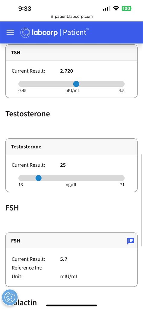Are My Thyroid Levels Normal Rmedicaladvice