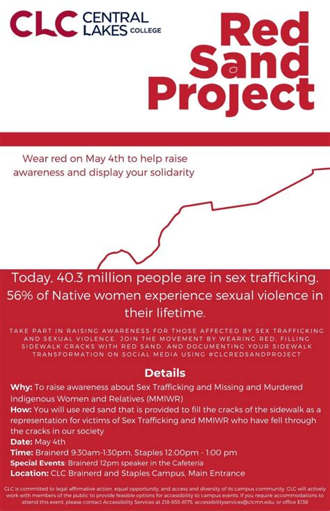 Please Stop By Central Lakes College Today From 9 30 1 30 To Help Raise