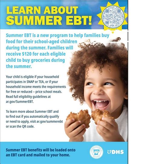 New Summer Ebt Program For Eligible Families Two Rivers School District