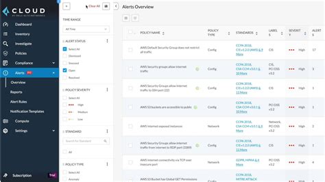 Prisma Cloud Security Complete Cloud Security In Minutes Orca Security