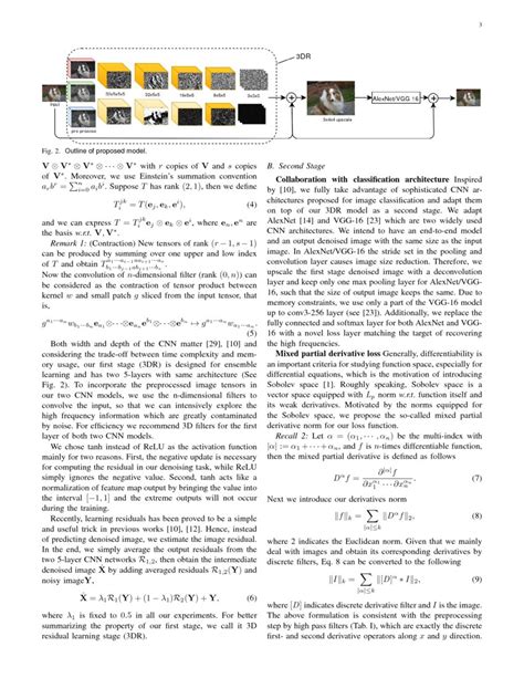On The Relation Between Color Image Denoising And Classification Deepai