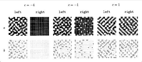 Asymmetric Case The Left And Right Associative Layers Have Different Download Scientific