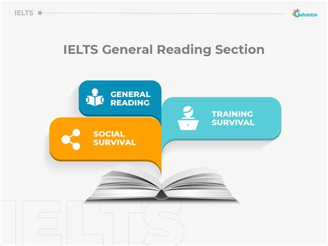 Ielts Reading Tips And Strategies Crack Ielts Reading Section 2024