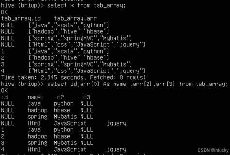 Hive Day1笔记 Csdn博客