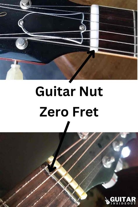 Guitar Lesson Zero At Michael Dittmer Blog