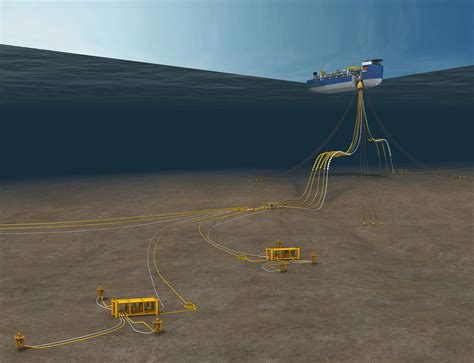 Crondall Energy Field Development Planning