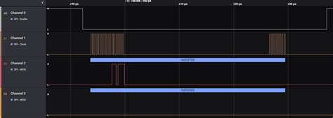Not Getting Response Back From Ad9364 Qanda Design Support Ad9361 Ad9363 Ad9364 Engineerzone
