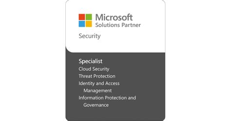 Invoke Achieves All Security Related Microsoft Partner Specializations